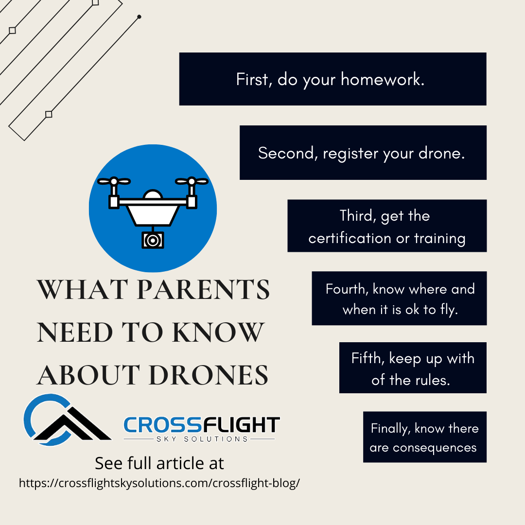 What Parents Need to Know About Drones - CrossFlight Sky Solutions Blog